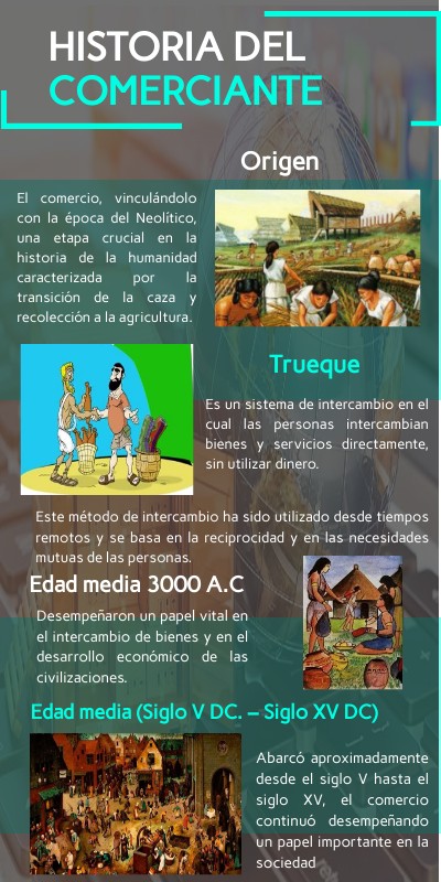 HISTORIA DEL COMERCIANTE