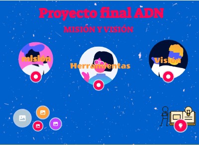Proyecto ADN | Genially
