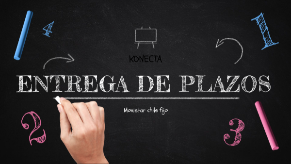 ENTREGA DE PLAZOs | Genially