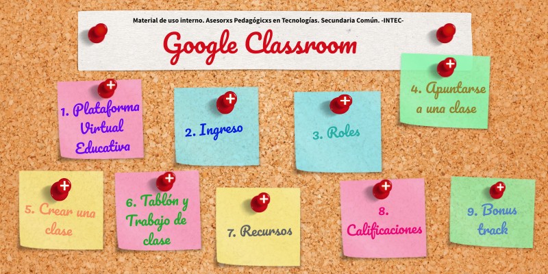 Google Classroom | Genially