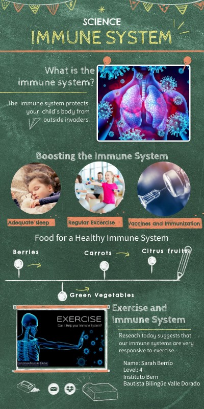 INFO IMMUNE SYSTEMS | Genially