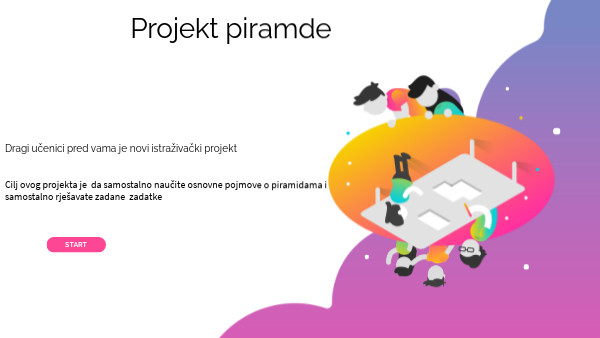 Piramide | Genially