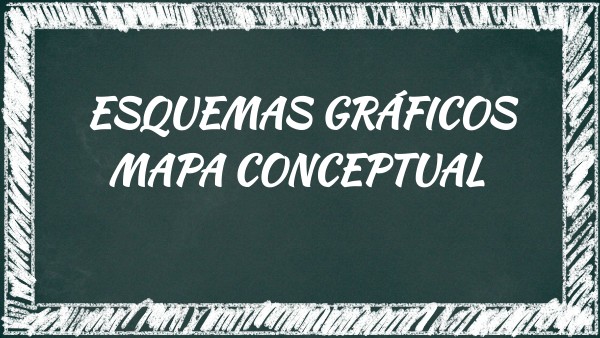 ESQUEMAS GRÁFICOS | Genially