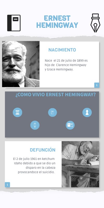 Ernest Hemingway | Genially