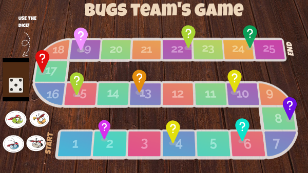 Bugs Team's game board | Genially