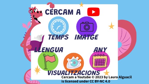 TASCA 1. ÀREA 6 INFOGRAFIA