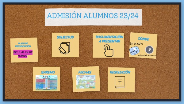 Admisión de alumnos. | Genially