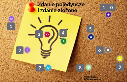 Zdanie pojedyncze i zdanie złożone, kl.5 | Genially