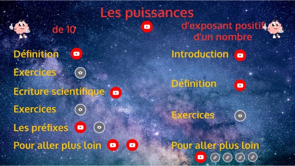 4 Les puissances | Genially