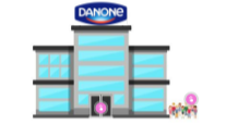 L'entreprise Danone