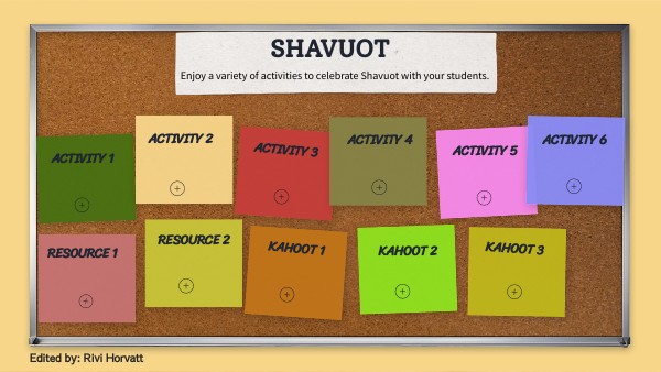 SHAVUOT | Genially