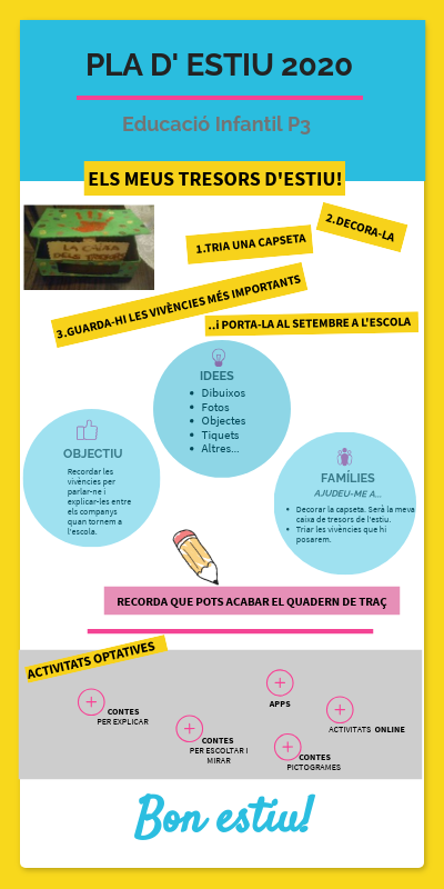 pla estiu p3 | Genially