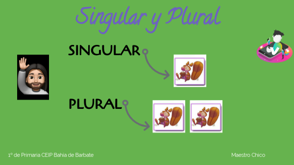 singular y plural | Genially