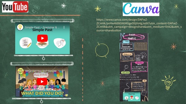 Past Simple | Genially