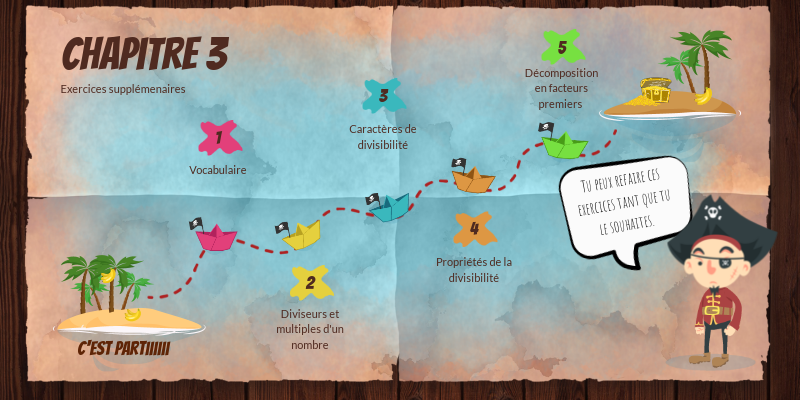 Chapitre 3 - Exercices supplémentaires | Genially