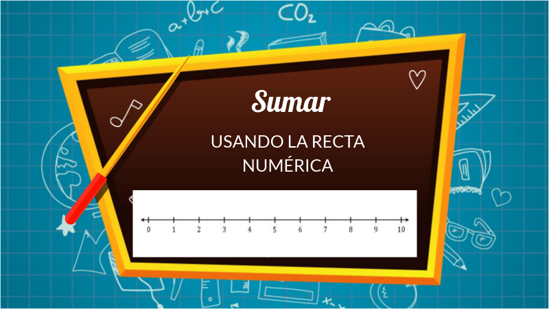 Sumar con la recta numérica