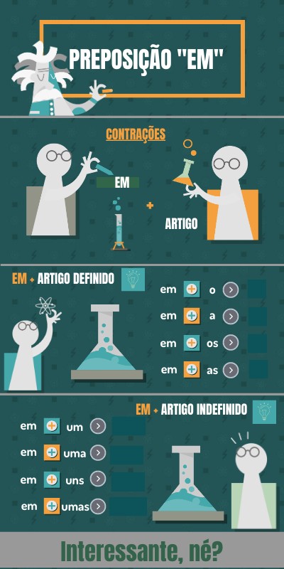 CONTRAÇÕES "EM" | Genially