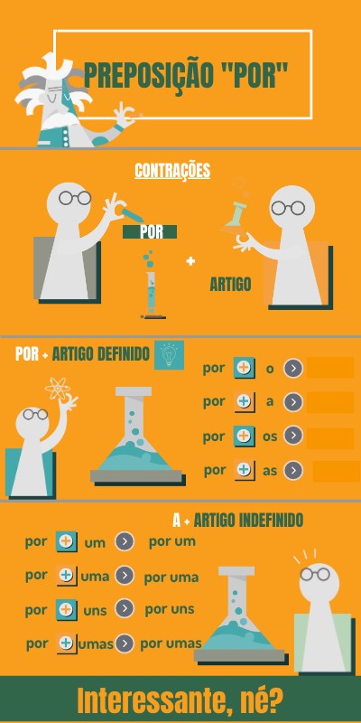 CONTRAÇÕES "por" | Genially