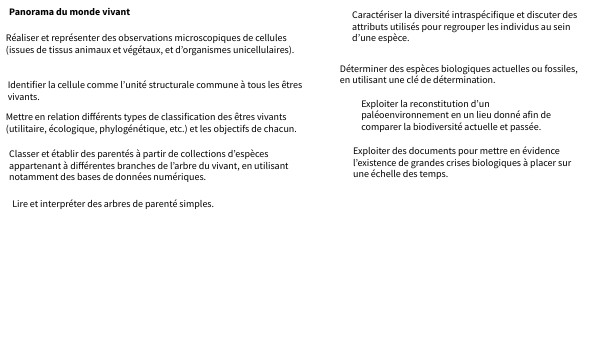 programme 6eme | Genially