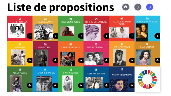 femmes des sciences | Genially