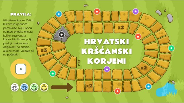 Hrvatski kršćanski korjeni | Genially