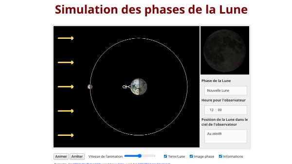 Phase de la Lune