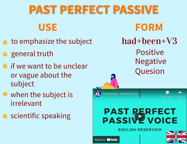 Past Perfect Passive | Genially