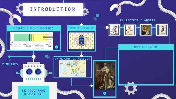 Introduction | Genially