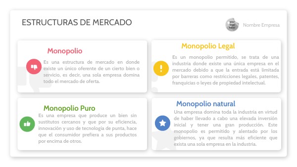 Monopolio | Genially