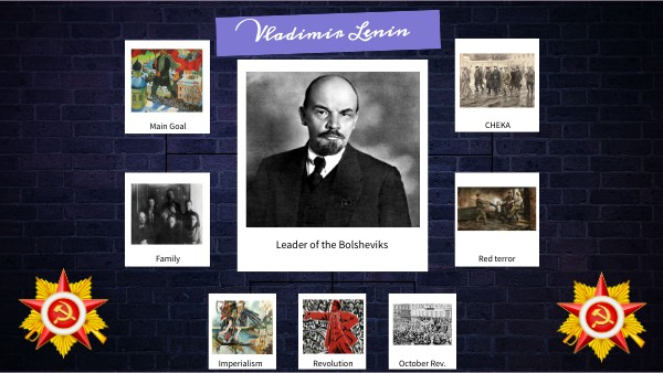 VLADIMIR LENIN | Genially