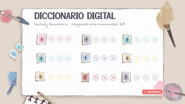 Diccionario Digital | Genially