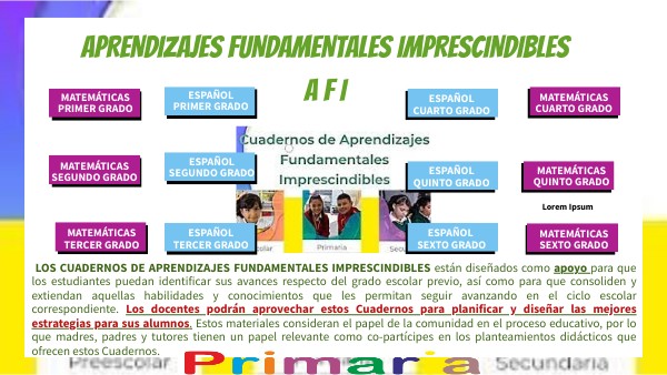 APRENDIZAJES FUNDAMENTALES IMPRESCINDIBLES | Genially