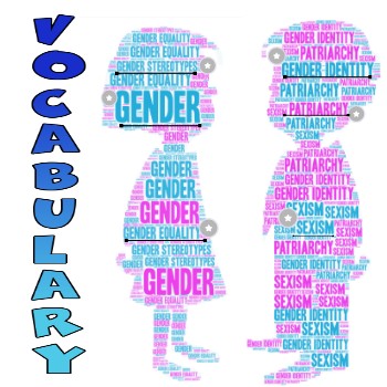 VOCABULARY GENDER | Genially