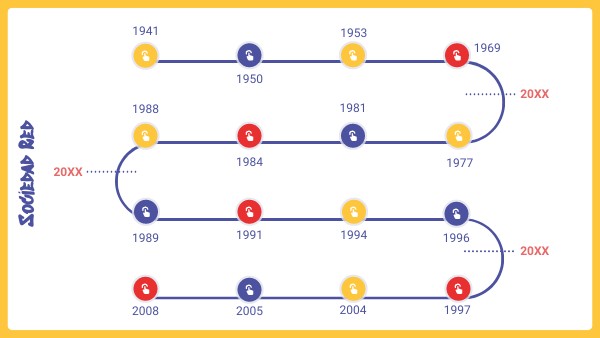 HISTORY COLORS | Genially
