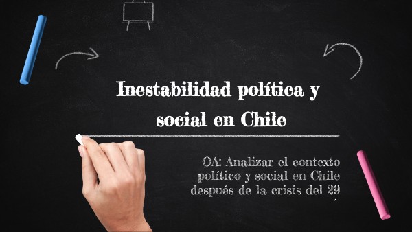 Inestabilidad política y social en Chile | Genially