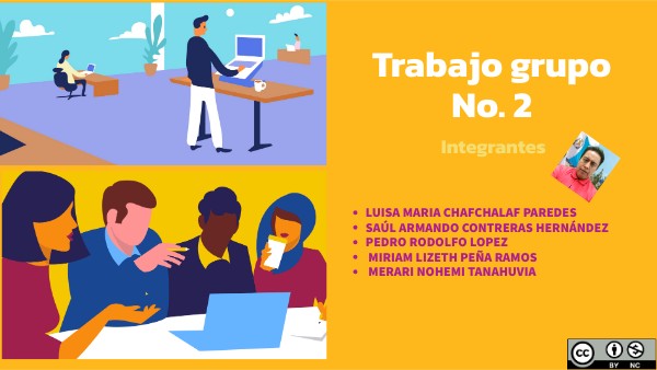 Trabajo grupo 2 | Genially