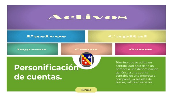PERSONIFICACIÓN CUENTAS | Genially