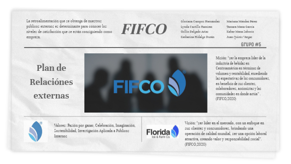 FIFCO | Genially