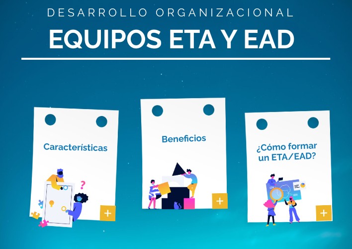 Equipos ETA y EAD | Genially