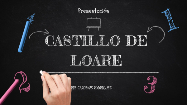 Castillo de Loarre | Genially