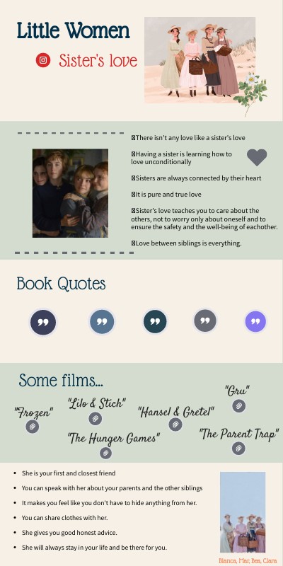 little Women | Genially