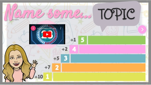 CREATE YOUR OWN: NAME SOME... school supplies (Legarlu)