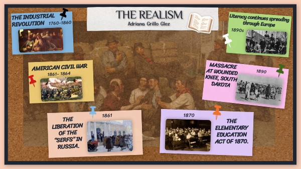 Realism Timeline. Adriana G.