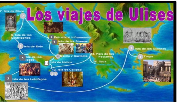 LOS VIAJES DE ULISES | Genially