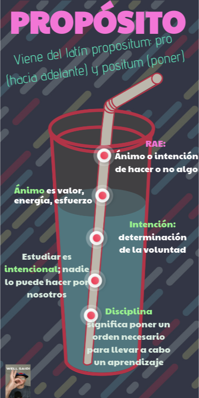 PROPÓSITO | Genially