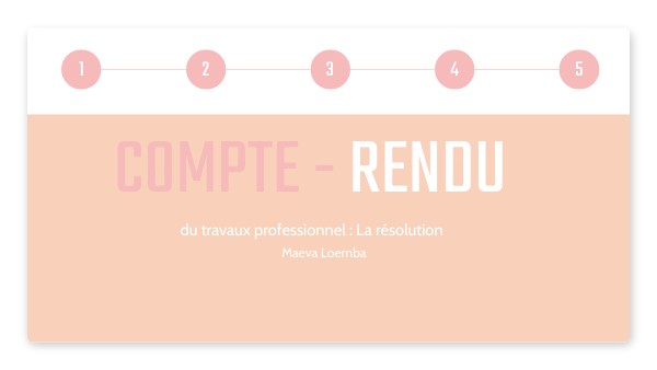 Compte rendu : La résolution | Genially