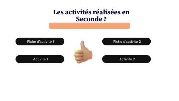 Activité De Seconde Genially