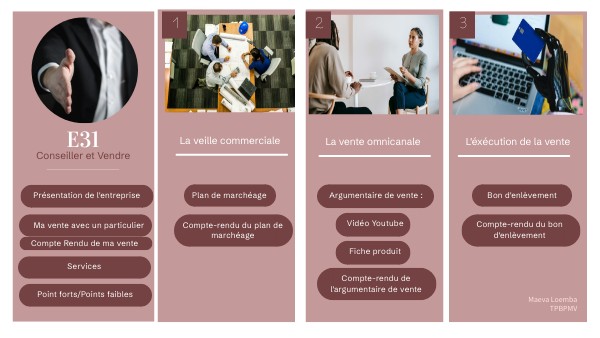 E31 : Conseiller et vendre | Genially