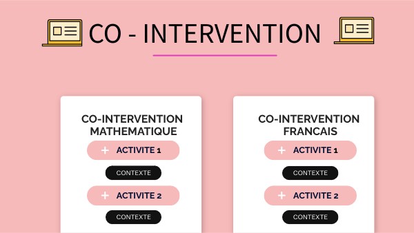 CO INTERVENTION | Genially
