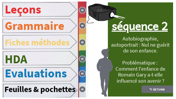 3e seq. 2 | Genially